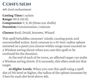 Confusion in D&D 5e Is a Confusing Mess – Flutes Loot