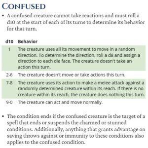 Confusion in D&D 5e Is a Confusing Mess – Flutes Loot