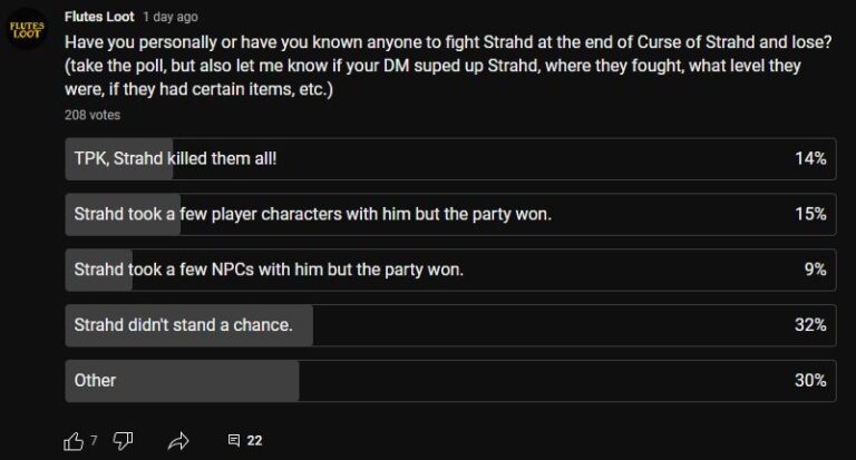 Mastering Strahd von Zarovich: The Ultimate Guide to Running a Fierce D ...