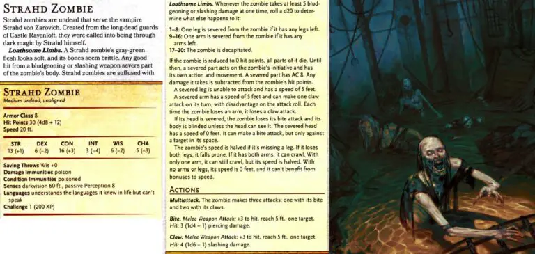Mastering Strahd von Zarovich: The Ultimate Guide to Running a Fierce D ...
