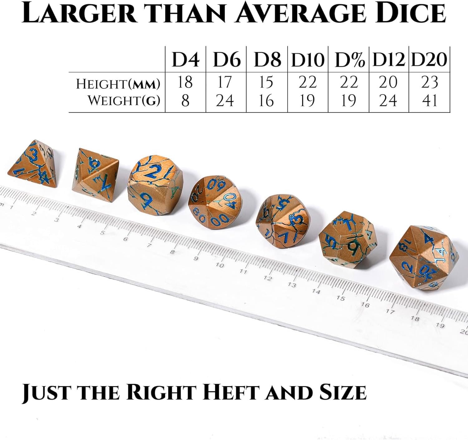 Cracked Metal Dice Sets by Soar Forge – Flutes Loot